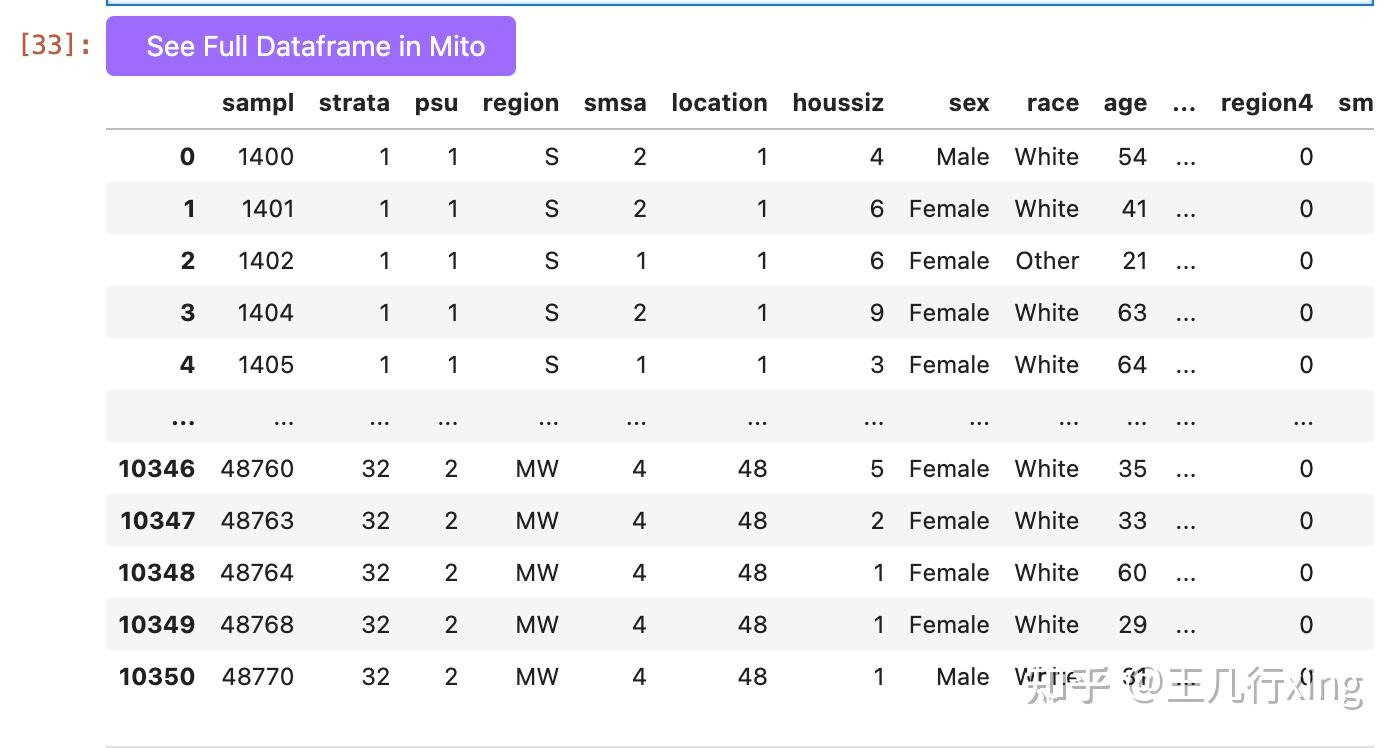 Jupyter：同时使用 Python+Stata - 知乎