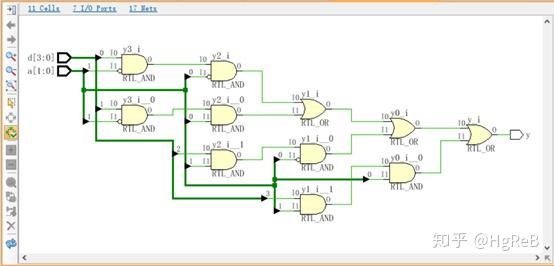 verilog 4选1选择器 数据流方式（学习笔记） - 知乎