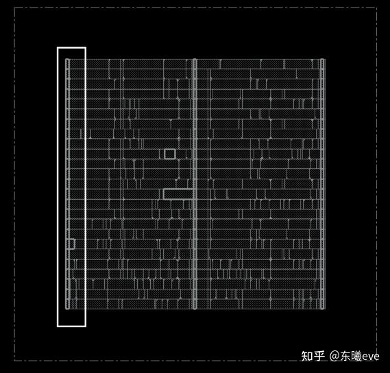 Cadence Innovus Workflow - 知乎