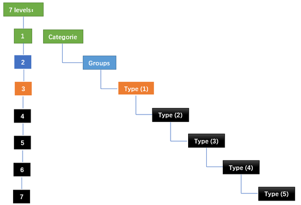 什么是EMDN？EMDN的作用是什么？ - 知乎