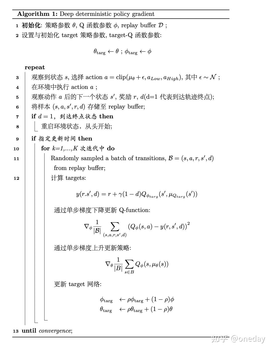 强化学习: Deep Deterministic Policy Gradient (spinning up) - 知乎