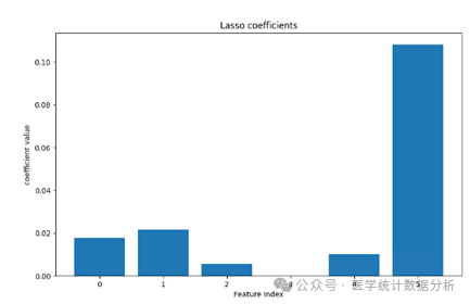 如何用 python 做 cox 分析和 lasso 回归？ - 知乎