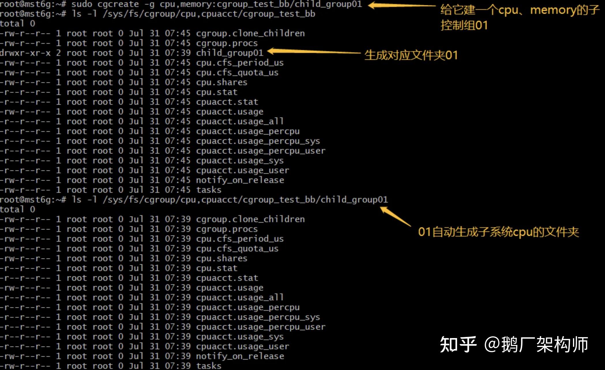 Cgroup使用介绍 - 知乎