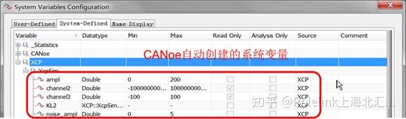 如何使用CANoe实现对xcp监控报文的解析? - 知乎