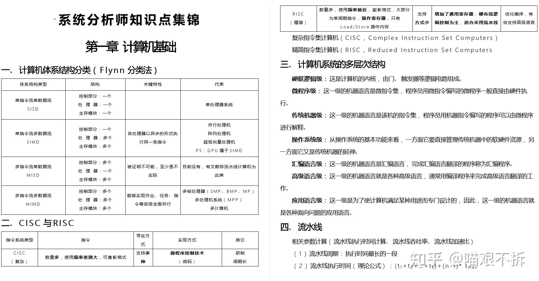 软考新手小白一次过《系统分析师》秘笈！ 知乎 