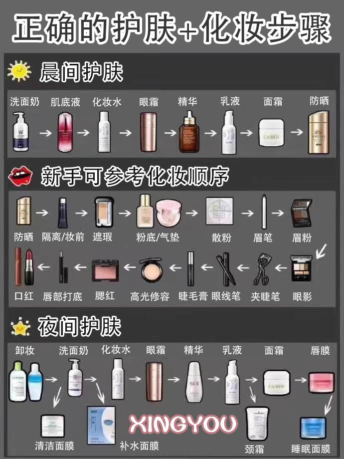 正确的护肤化妆步骤 知乎