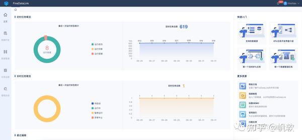 FineDatalink：让FRBI的数据处理，再简单、再快一步 - 知乎