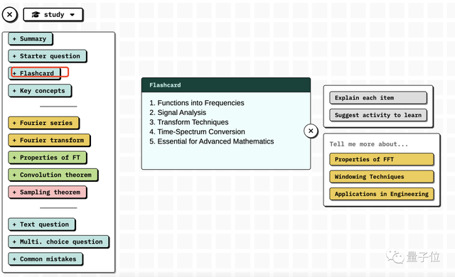 《用ChatGPT自学的正确打开方式》 - 知乎