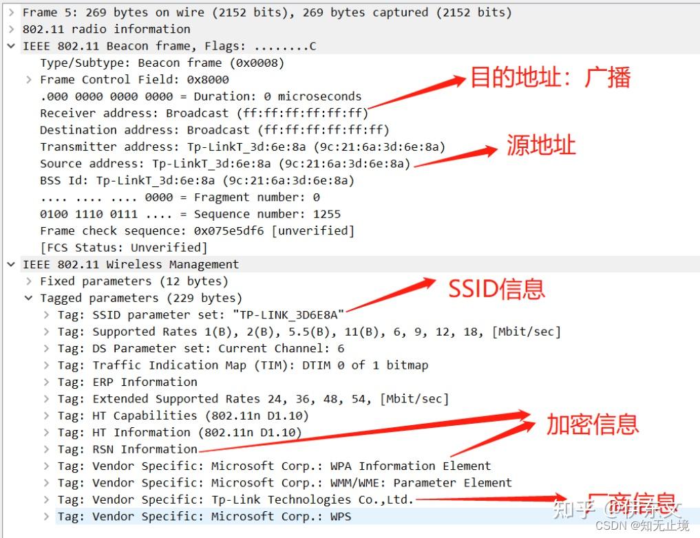 WiFi的连接过程解析 - 知乎