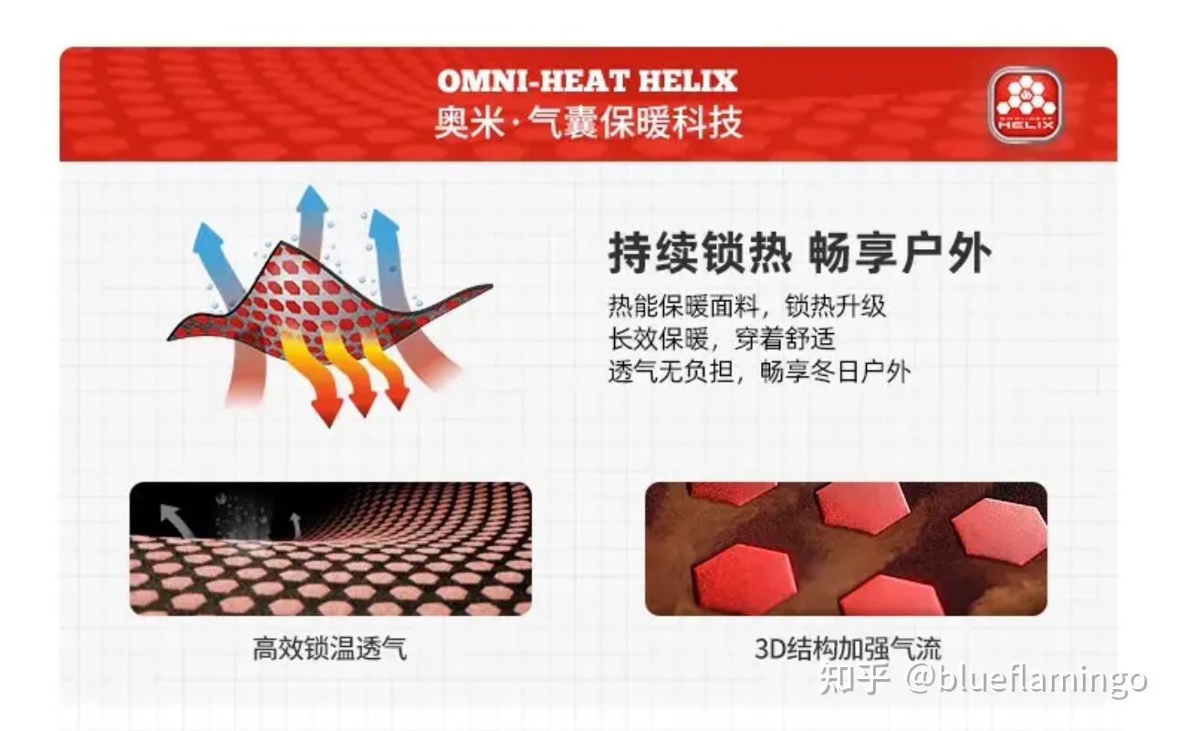 扒一扒美国户外运动品牌一哥 哥伦比亚Columbia 到底怎么样？