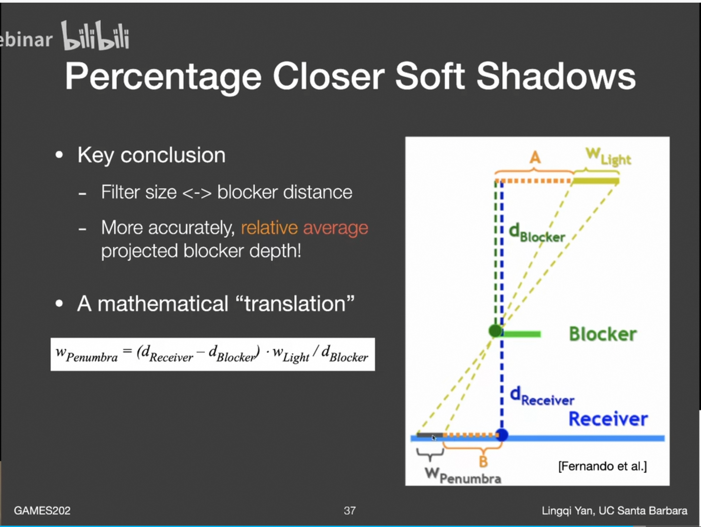 渲染笔记 04-ShadowMap - 知乎