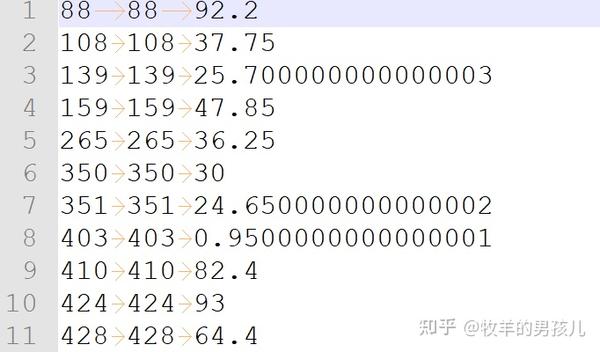 跟着Nature Genetics学GWAS分析：emmax软件gwas分析/qqman包展示结果 - 知乎