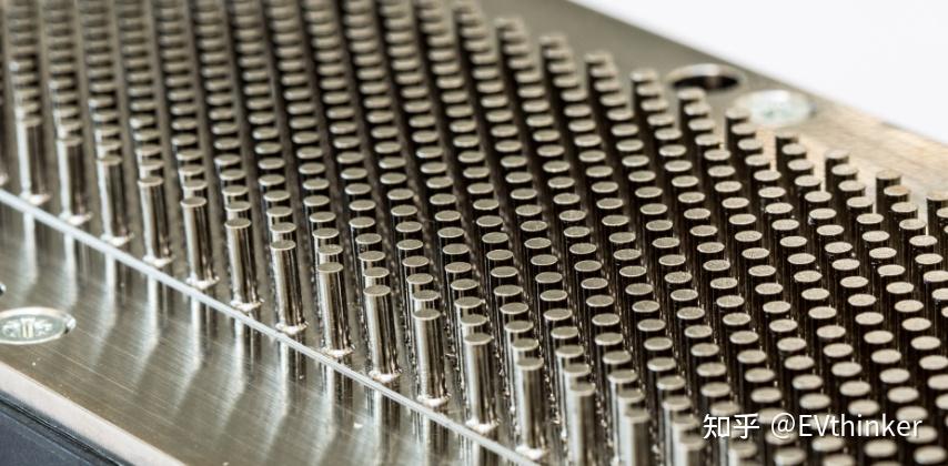 车规级IGBT模块封装趋势 - 知乎