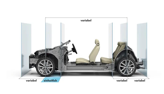 MQB不讲武德！但是新动力似乎很香？ - 知乎