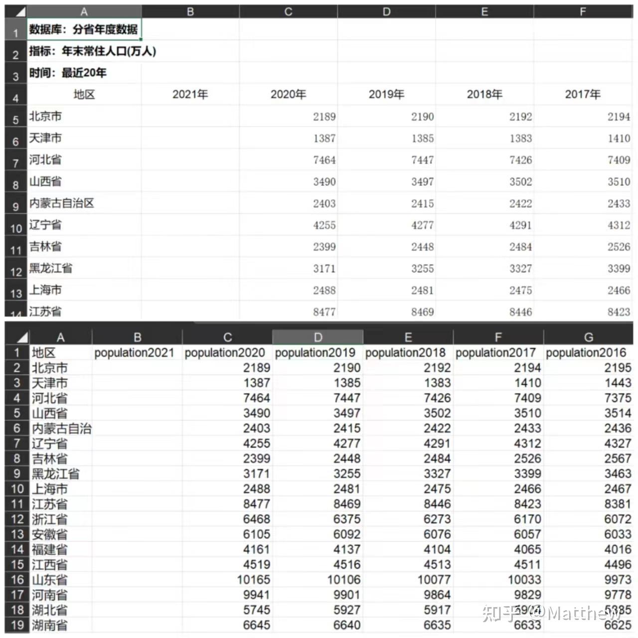Day1 stata基本命令 - 知乎