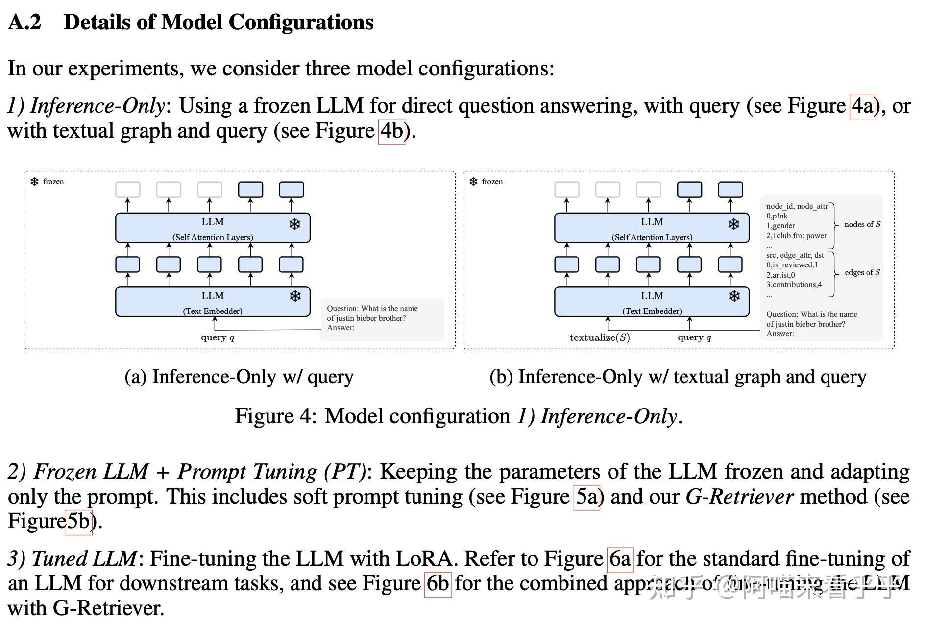 G-Retriever: Retrieval-Augmented Generation for Textual Graph ...