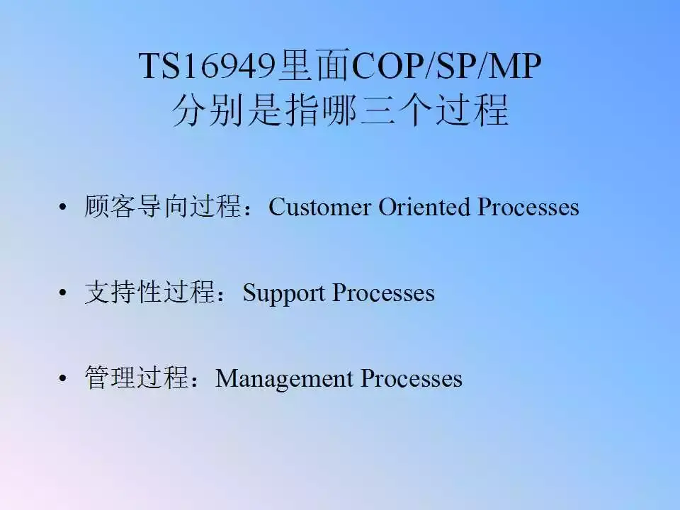TS16949有那么多乌龟图，你不会可不行！ - 知乎