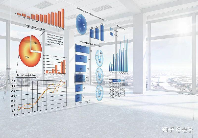 如何用python写excel中的vlookup函数？ - 知乎