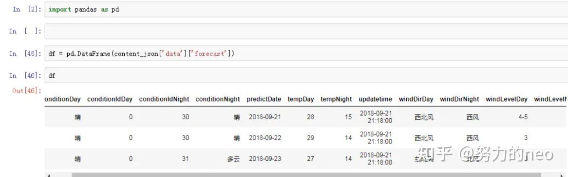 使用Python调用阿里云API接口数据 - 知乎