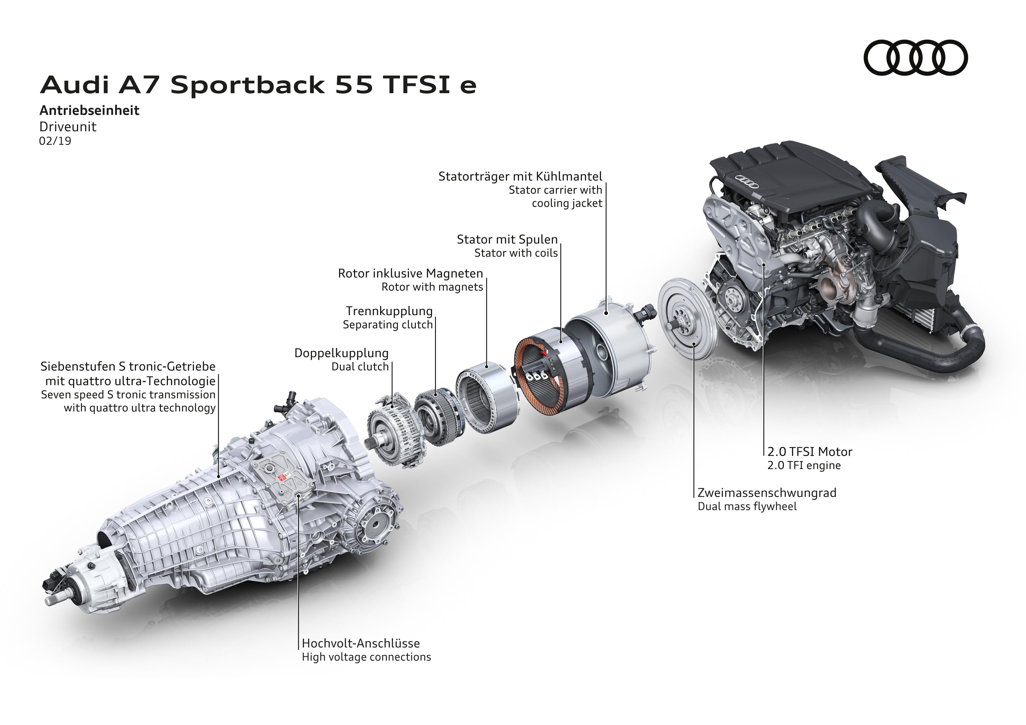 奥迪DL382双离合变速箱的前世今生 - 知乎