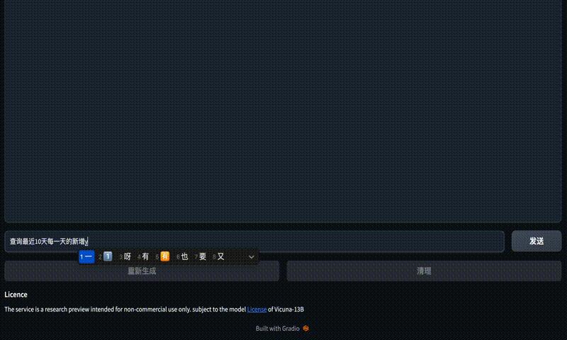DB-GPT: Plugin自动执行 - 知乎