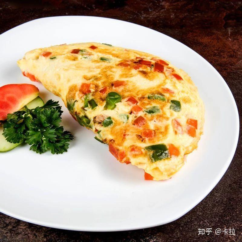 不知道如何点Brunch? 教会你看Brunch菜单 - 知乎