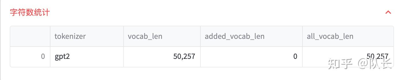 LLM训练细节整理 - Tokenizer的构造（1） - BPE算法 - 知乎