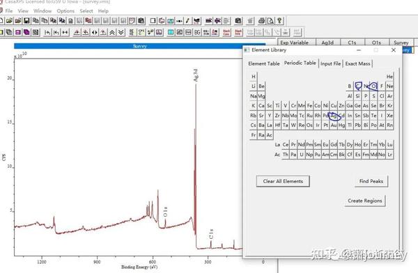 全网最全！CasaXPS（XPS数据分析）安装教程，亲测可用，免费下载！以及CASAXPS的使用教程！ - 知乎