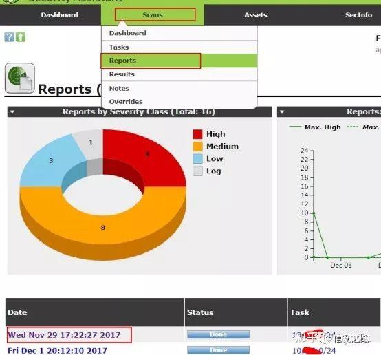 一步一步带你体验 openvas - 知乎