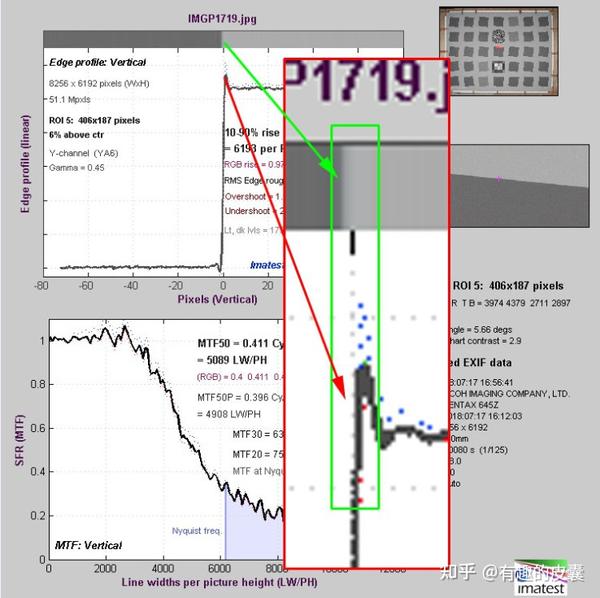mtf白话版 - 知乎
