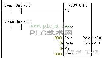 [西门子PLC]S7-200 SMART的Modbus RTU通讯 - 知乎