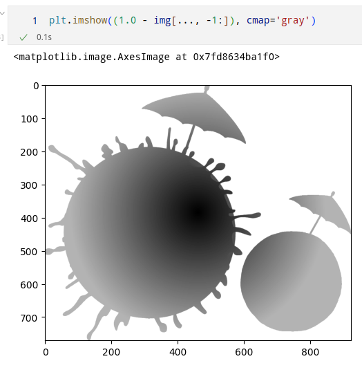 alpha blending - 知乎