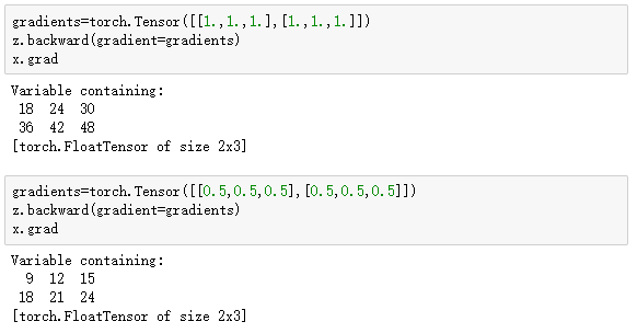 Autograd:PyTorch中的梯度计算 - 知乎