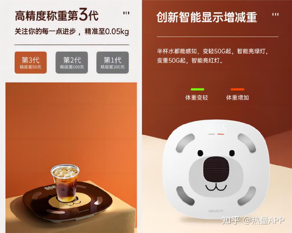 新品丨lefu新一代光能减脂秤重磅出道！ - 知乎