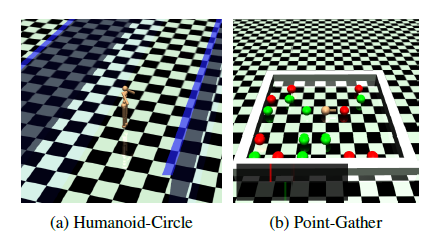 Safe RL(2): Constrained Policy Optimization - 知乎