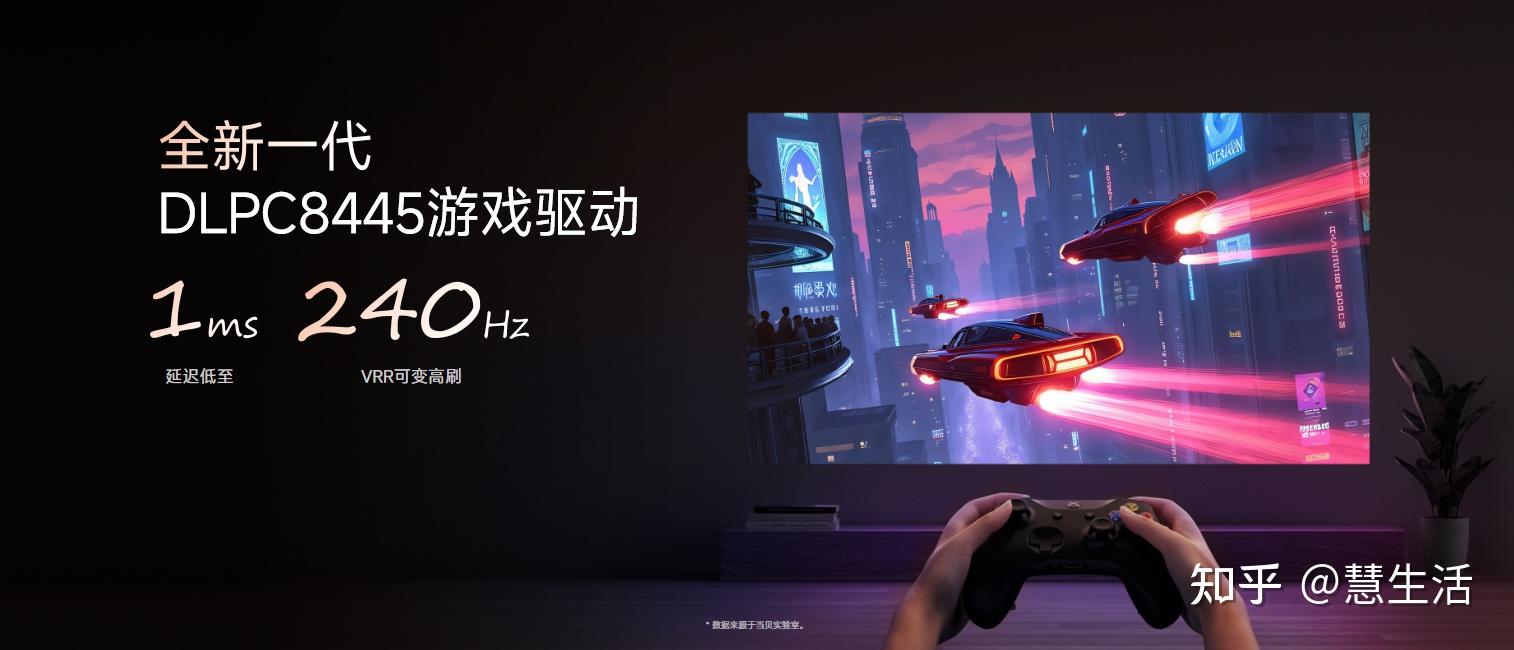 当贝D7X Pro全球首发0.39"DMD 4K显示芯片！ - 知乎