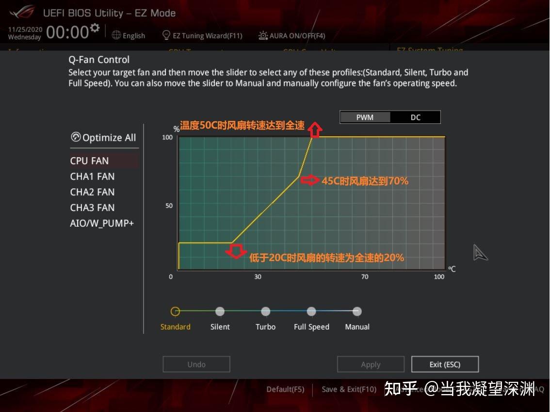 华硕主板Q-fan功能设置 - 知乎