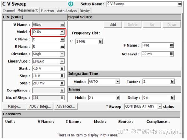 如何测试栅极电阻Rg? 轻松掌握功率器件Rg测试技术 - 知乎
