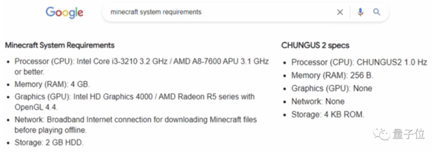 狂肝10个月手搓GPU，他们在《我的世界》里玩起《我的世界》，网友：梦想成真！ - 知乎