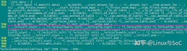 linux系统启动中的initcall实现原理和调试方法 - 知乎