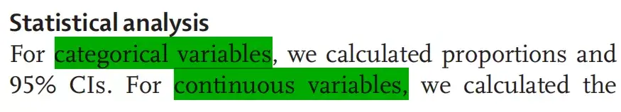 SCI写作笔记-Statistical analysis统计分析笔记 - 知乎