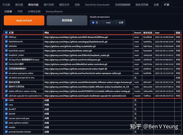 小白可上手的云端私有Stable Diffusion WebUI部署教程（保姆级） - 知乎
