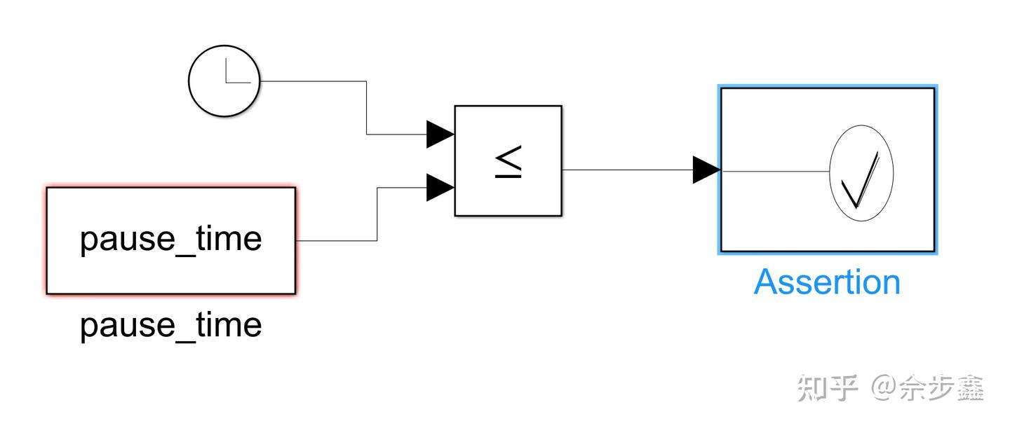 Python如何与Matlab/Simulink交互 - 知乎