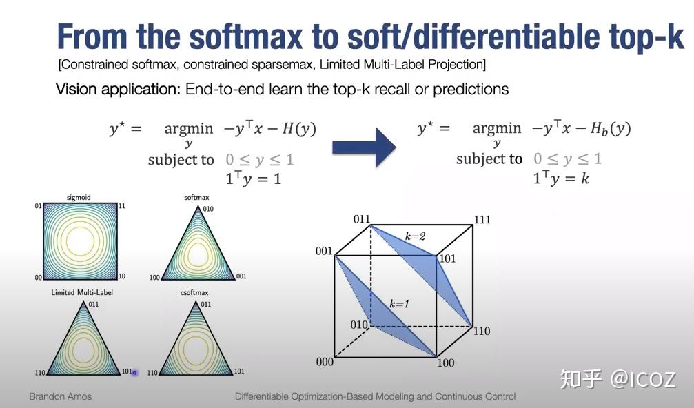 就CVPR2020的来看，目前人工智能的研究热点有哪些进展？未来的研究趋势会有什么变化？ - 知乎