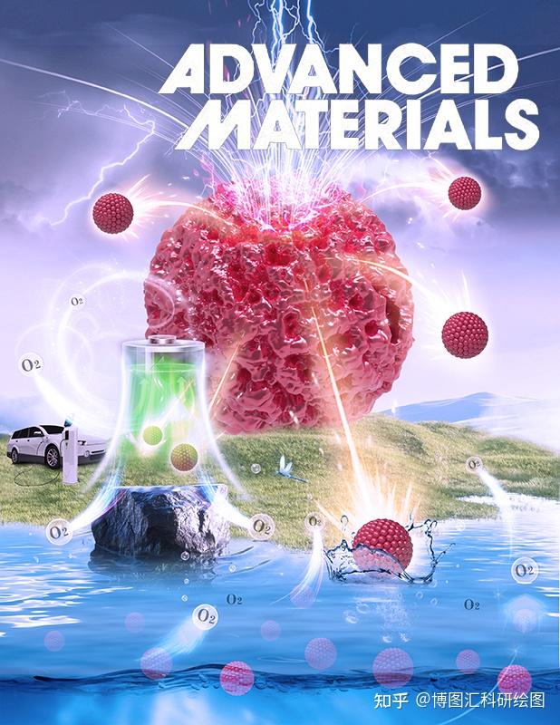 科研美图SCI插图封面图摘要图图文摘要TOC图 - 知乎