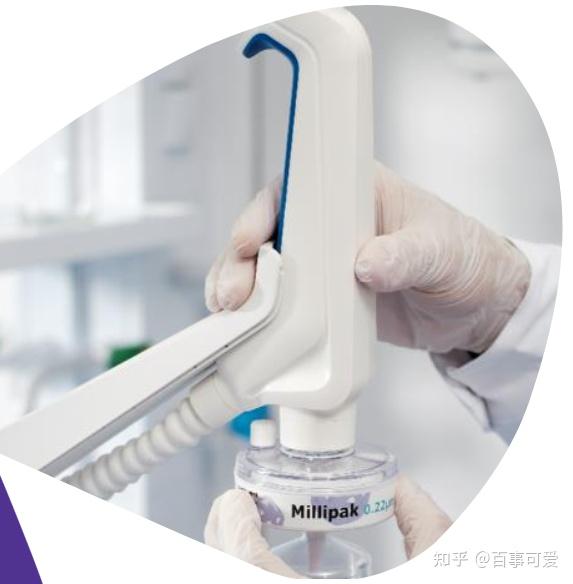 Milli-Q IQ 7000新一代智能化超纯水系统 | 默克Mili-Q纯水实验分享 - 知乎