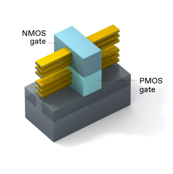 3D 堆叠 CMOS，将摩尔定律再续十年 - 知乎