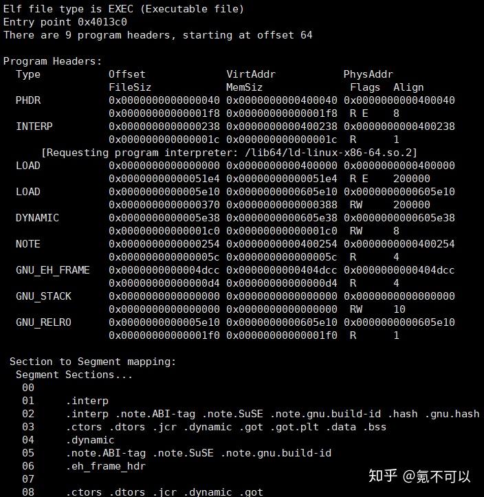 ELF文件格式 - 知乎