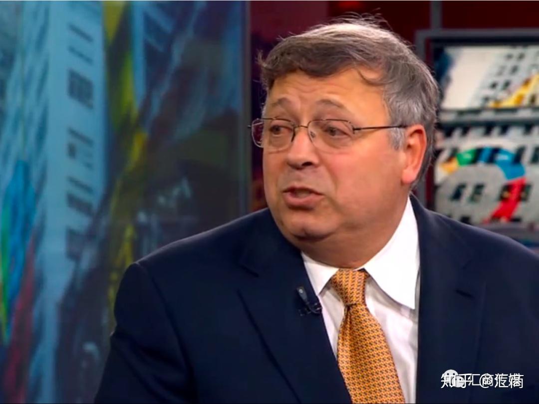 华尔街交易员首创指标—德马克指标实战运用案例 - 知乎