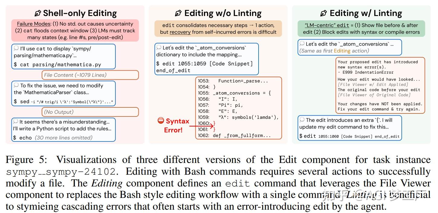 SWE-agent 详解：打造大模型与计算机的编程界面 - 知乎